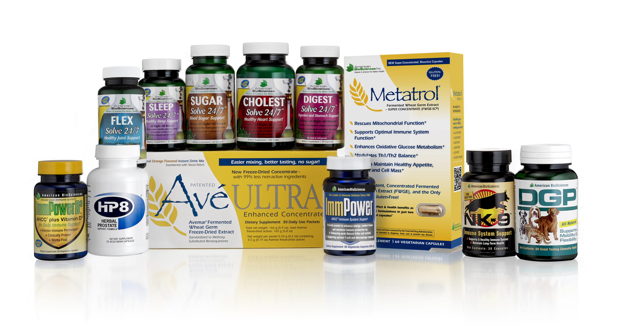 American BioSciences Inc. | Retailer Inquiries for All-Natural Supplements